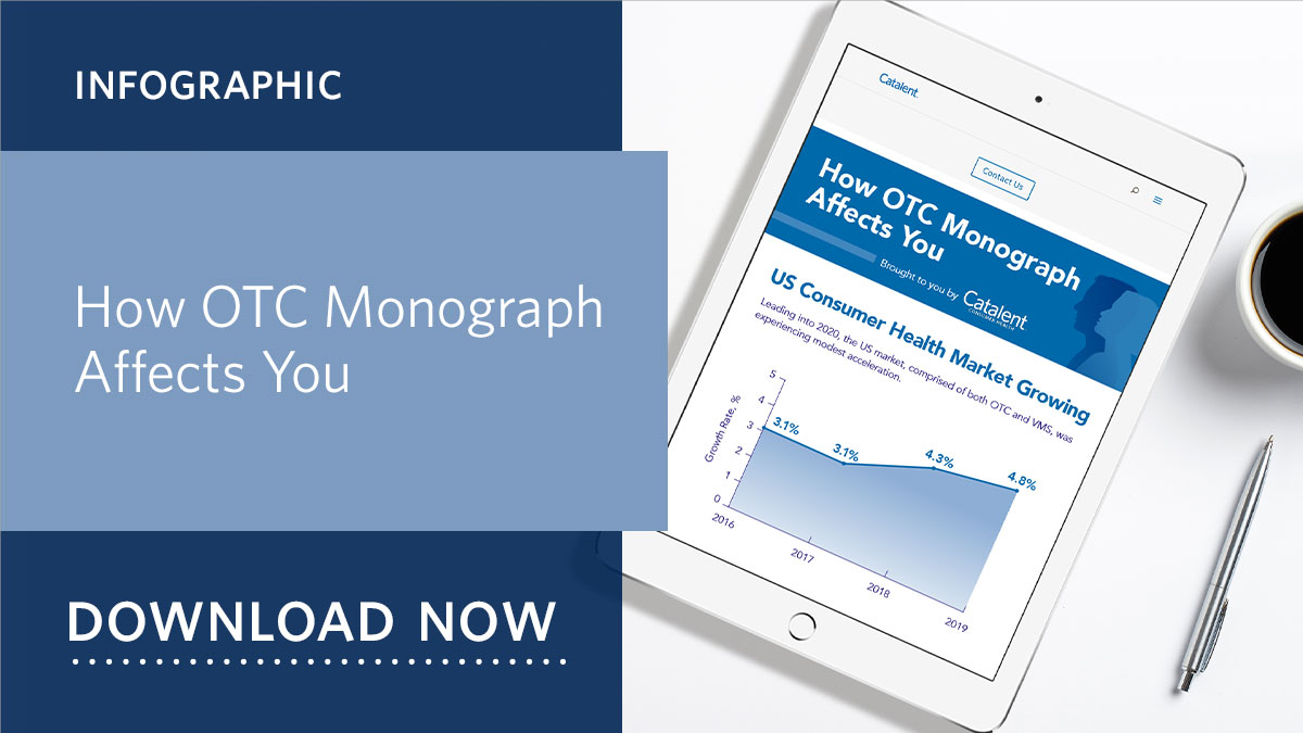 How OTC Monograph Affects You